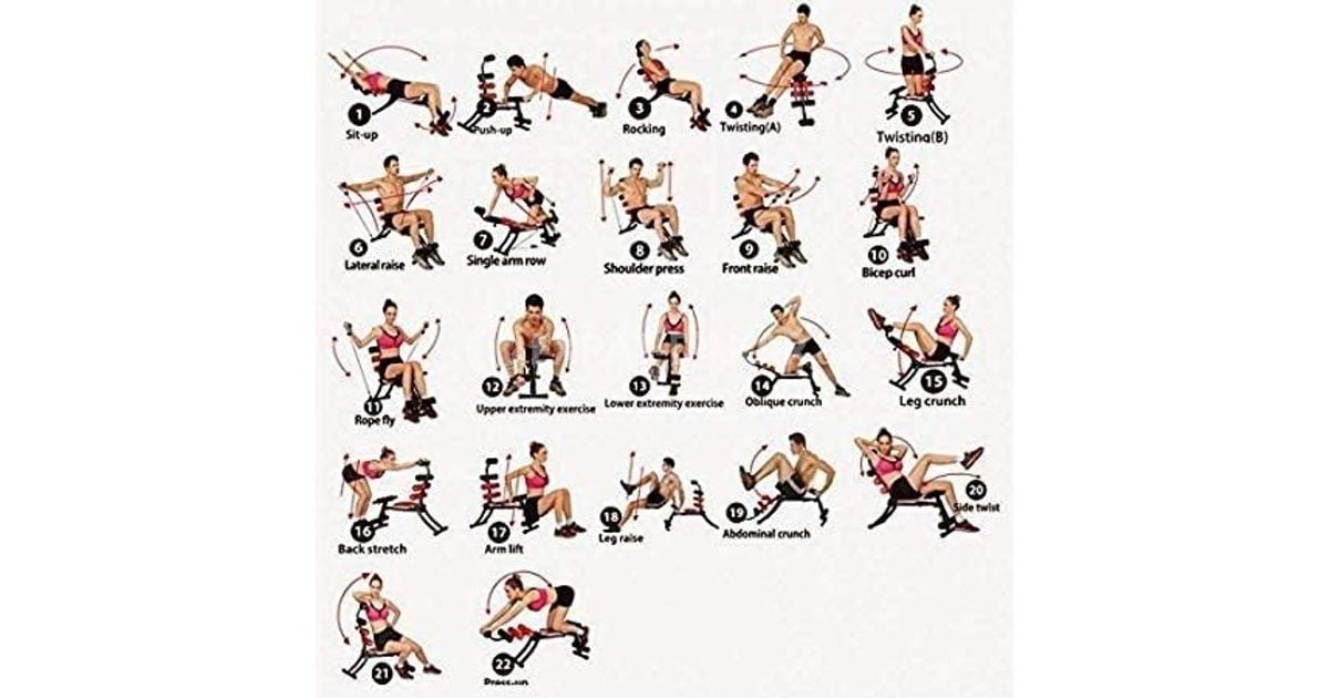 Équipement de fitness multifonctionnel six pack - Castor | Expat-Dakar