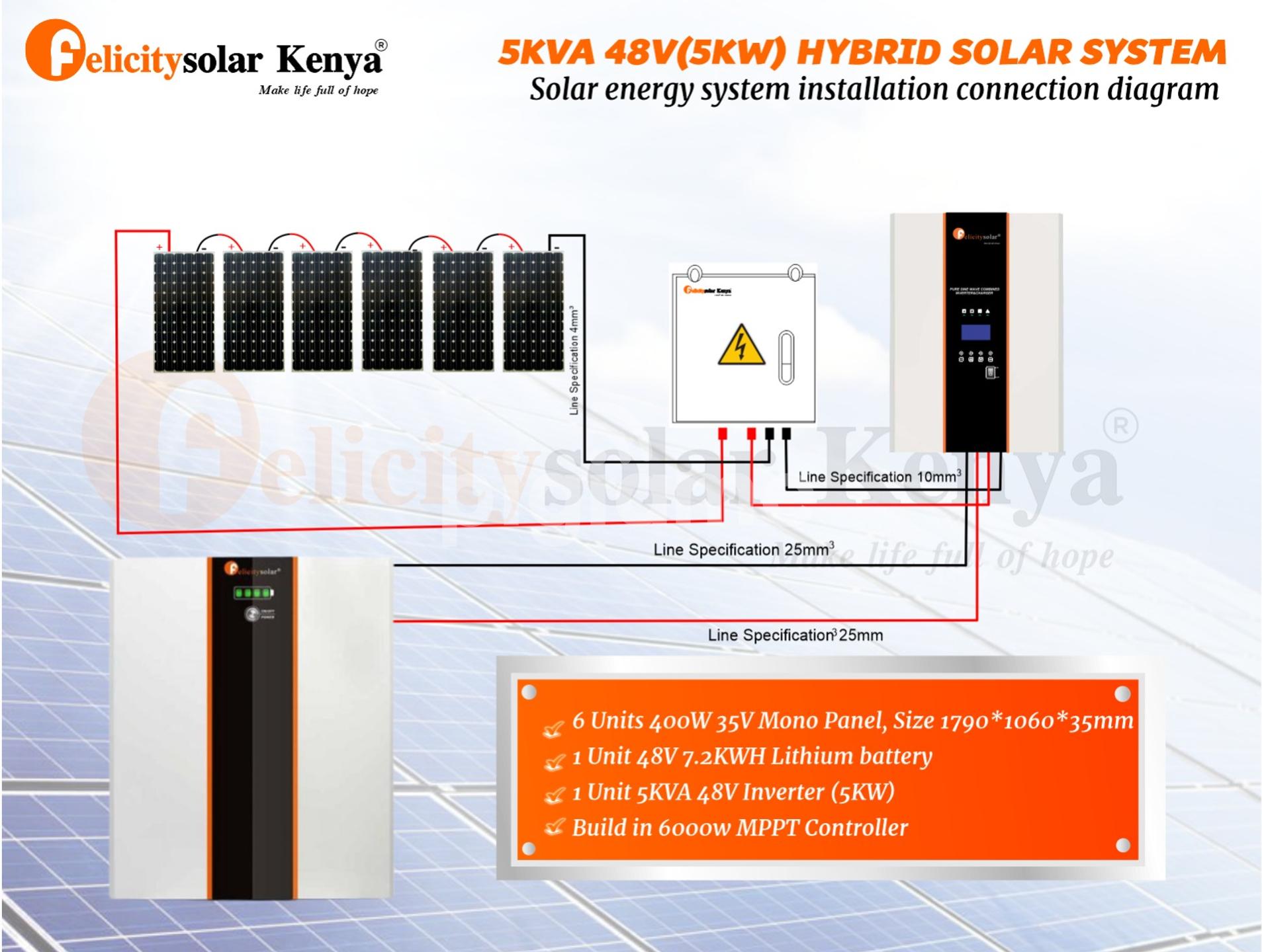 5Kva 48V(5Kw) Hybrid Solar System With 48V Lithium Battery in Changamwe | PigiaMe
