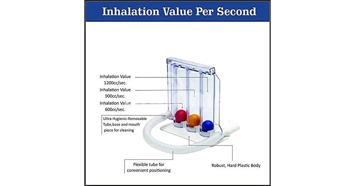 Deep Breathing Lung Exerciser/Spirometer 1200Cc in Nairobi CBD | PigiaMe
