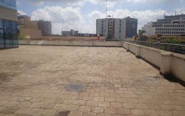 Commercial Property for Sale in Nairobi | BuyRentKenya