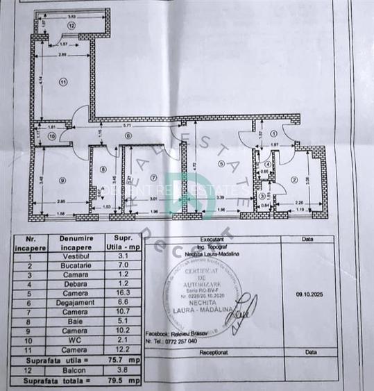 Apartament semidecomandat cu 4 camere în zona Calea București, Brașov ...