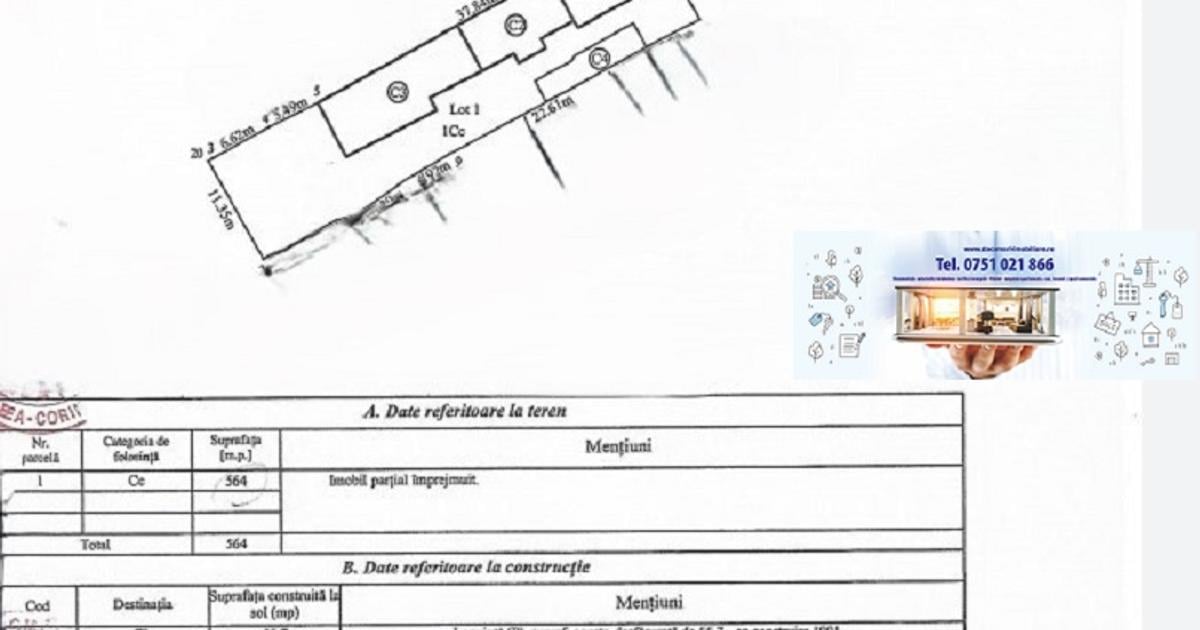 Casă și teren de vânzare – Zonă Parc Rizer | Imobiliare.ro