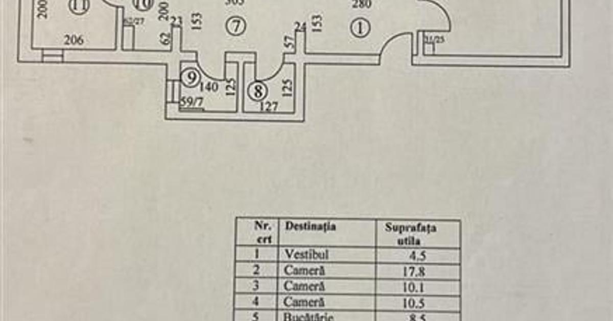 Apartament 3 camere Obor pozitie pe spate lMetrou | Imoradar24