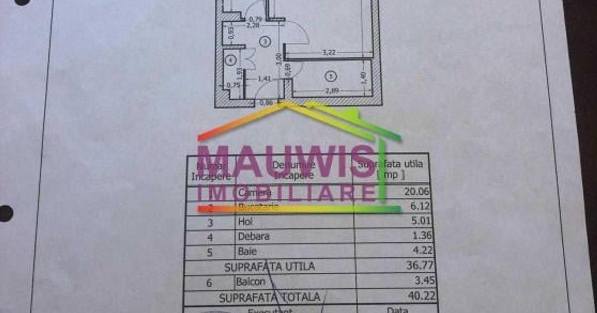 Mall Vitan- Vlad Judetul- bloc 1984 | Imoradar24