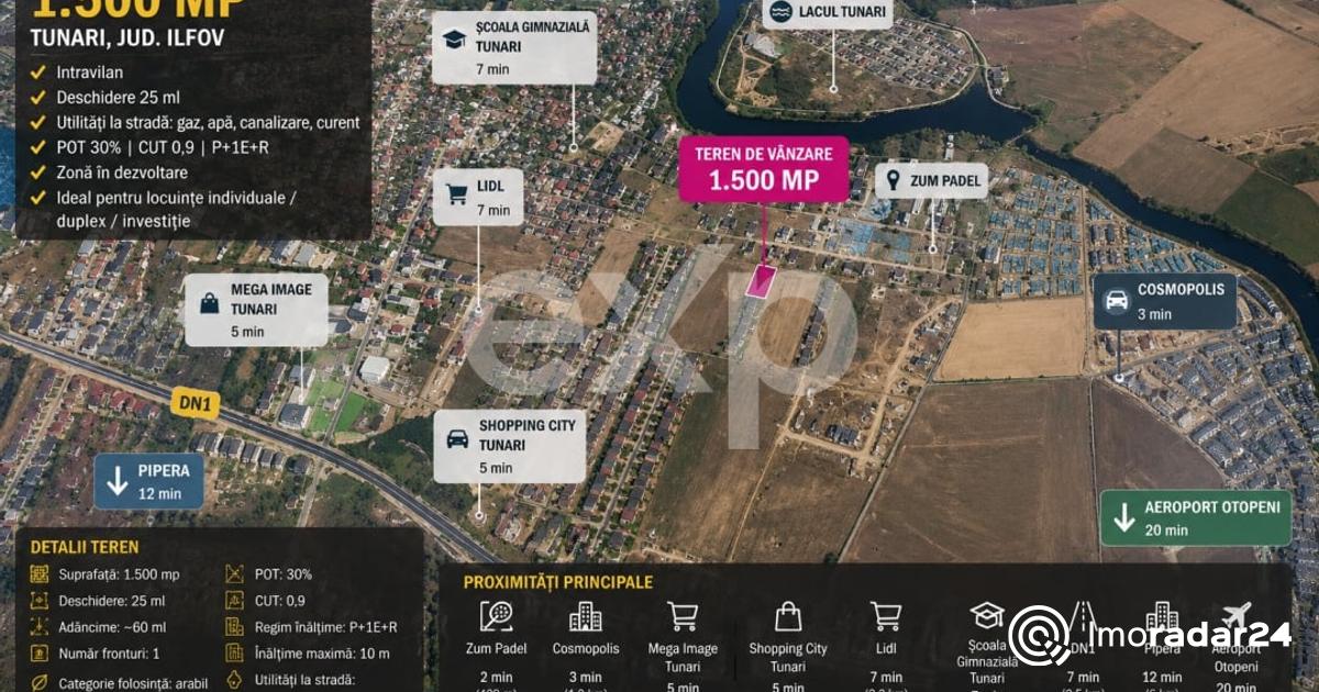 Terenuri de vânzare în Tunari, Județul Ilfov | Imoradar24