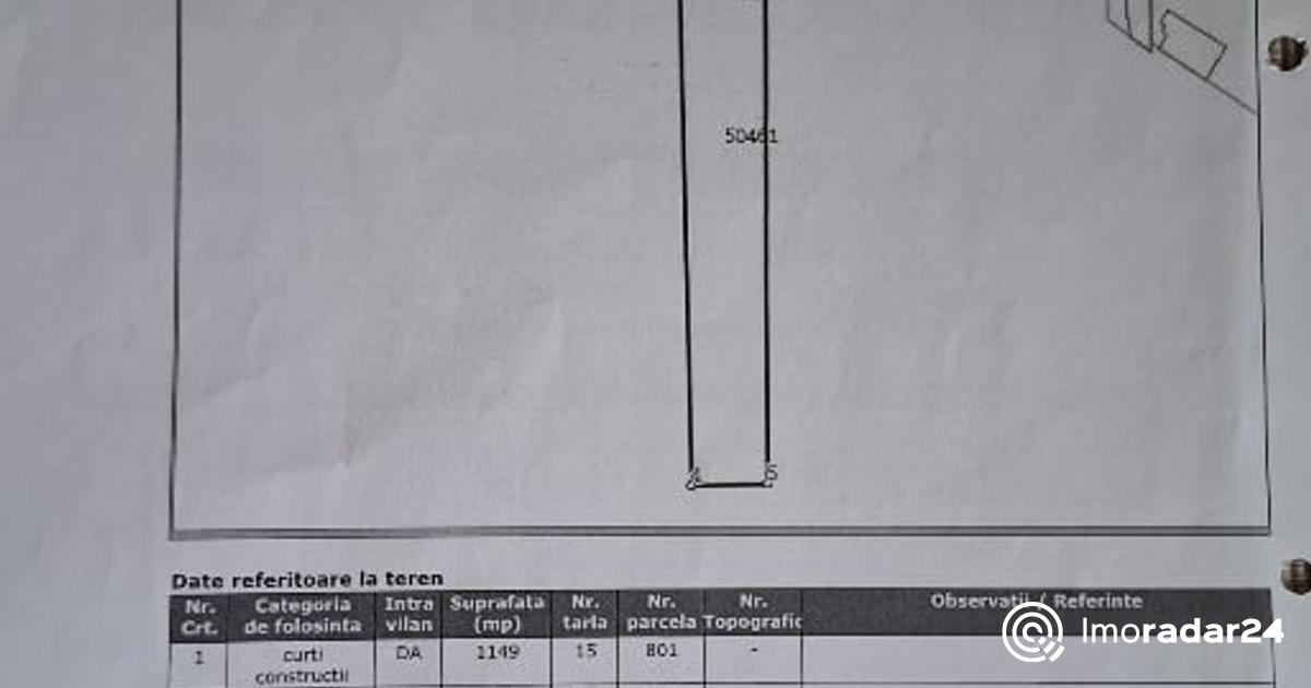 Terenuri de vânzare în Județul Olt | Imoradar24